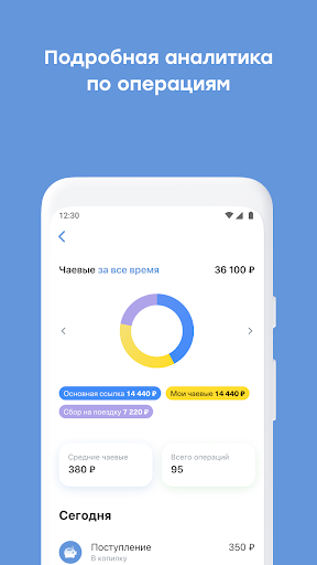 ดาวโหลด CloudTips: чаевые картой บน PC ด้วย Memu